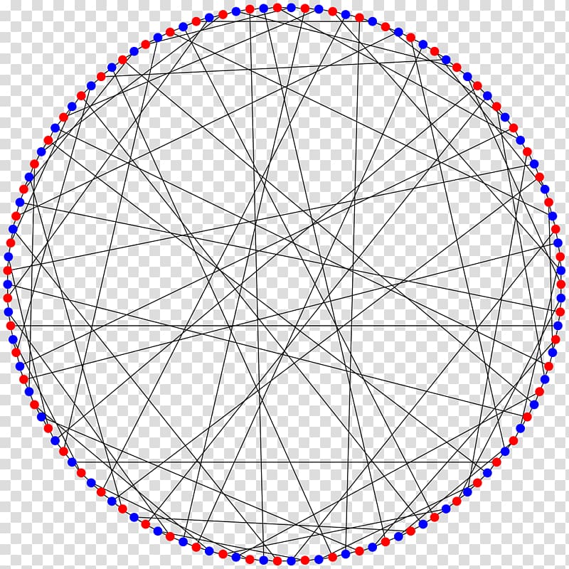 Free download | Tutte 12-cage Graph theory 名称のあるグラフのギャラリー, Cage bars ...