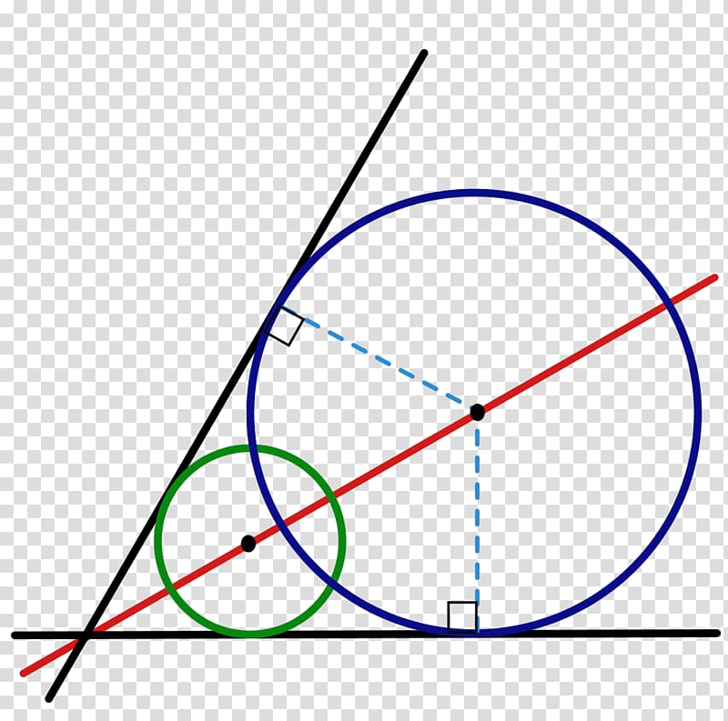 Triangle Circle Açıortay Tangent, Angle transparent background PNG ...