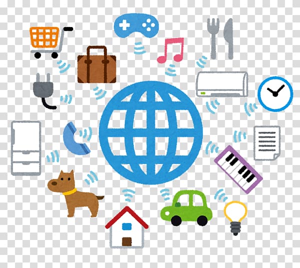 Internet of Things Automation Industry スマートファクトリー, others transparent ...