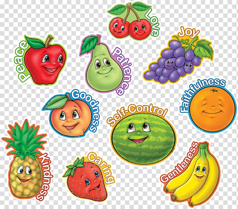 Bible Fruit Of The Holy Spirit Seven Gifts Of The Holy Spirit Fruits 