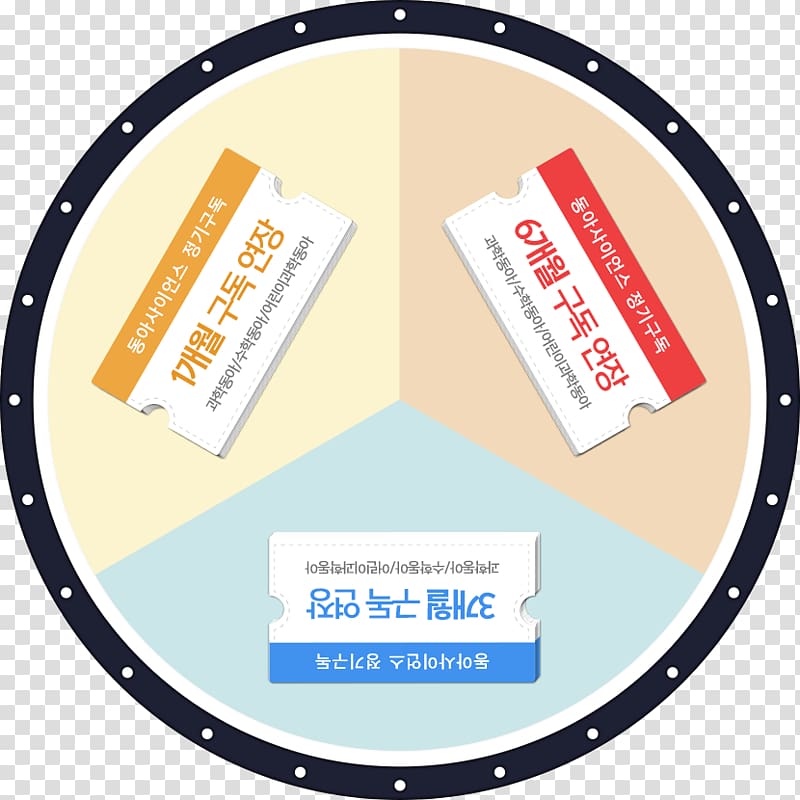 어린이 과학동아 Naver Blog Roulette Science, roulette transparent background ...