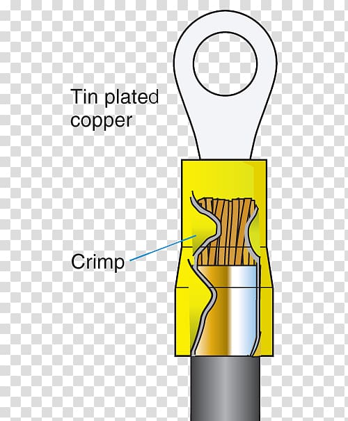 Line Tool, line transparent background PNG clipart | HiClipart
