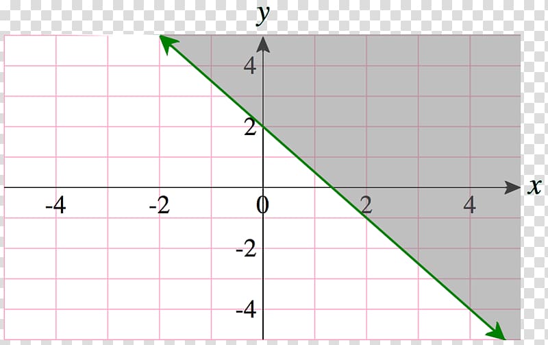 Line Point Angle, line transparent background PNG clipart | HiClipart