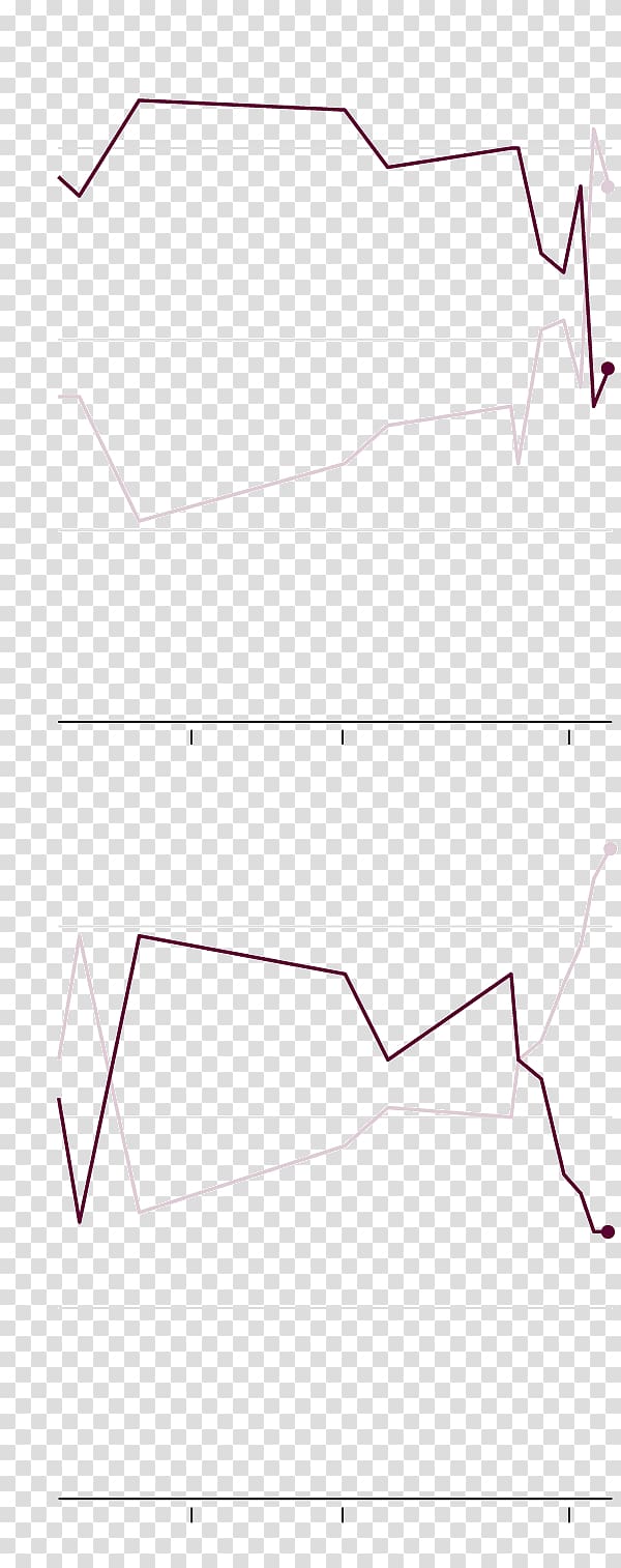 Line Point, line transparent background PNG clipart | HiClipart