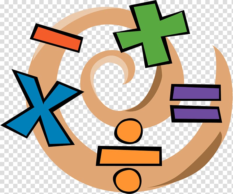 Subtraction Multiplication Division Addition Mathematics Math 