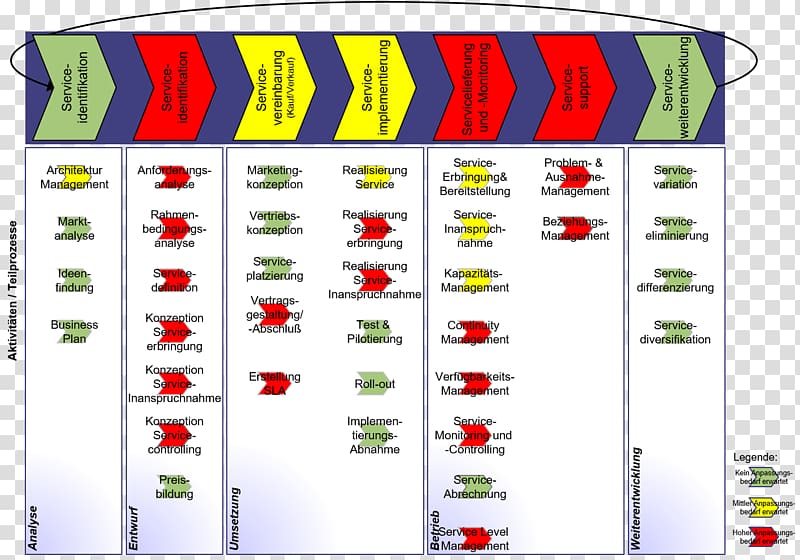 Brand Font, design transparent background PNG clipart | HiClipart