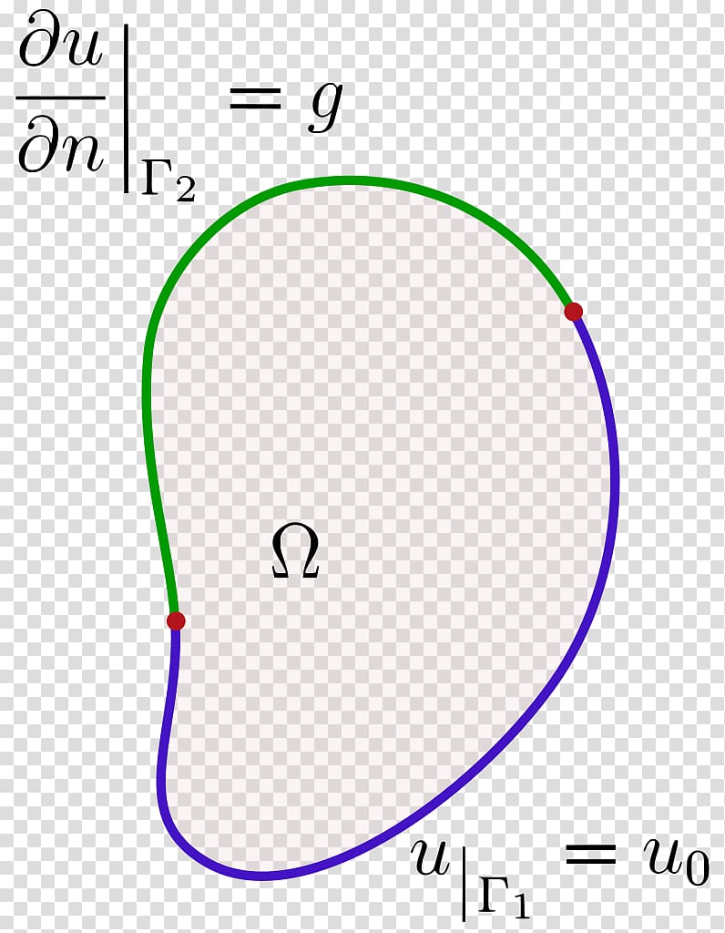 Circle Computer Icons , circle transparent background PNG clipart ...
