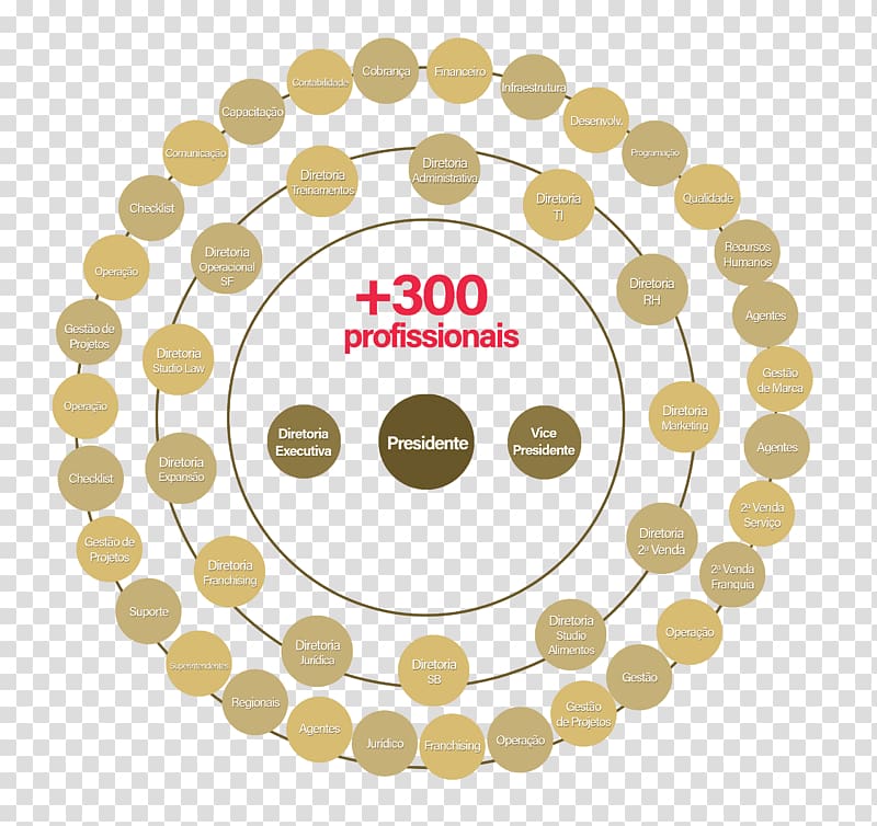 Circle, circle transparent background PNG clipart | HiClipart
