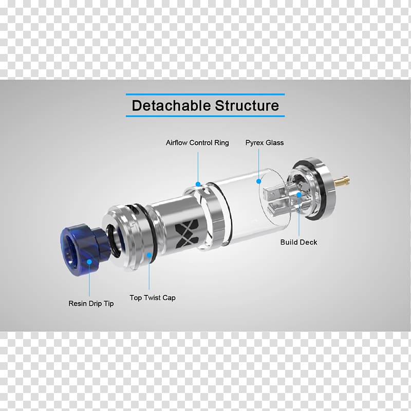 Electronic cigarette Atomizer Mesh Vape shop Wire, RTA transparent ...