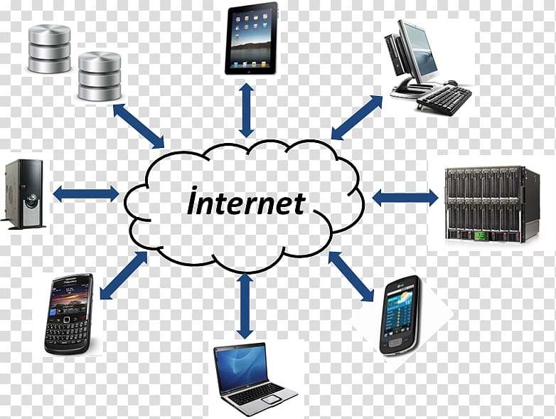 Computer network Bilişim teknolojisi Internet Cloud computing Computer ...