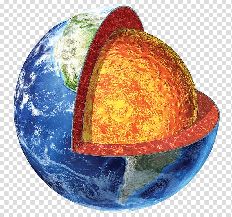 Earth Crust Aardkern Mantle Inner Core Earth Underground Rock Layer