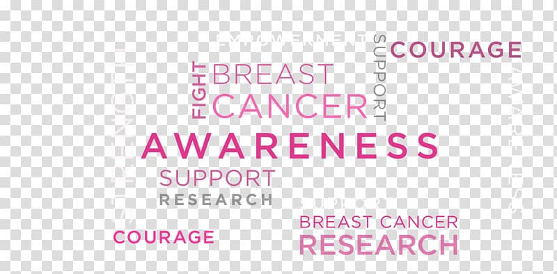 Breast cancer awareness Pink ribbon Screening, BREAST transparent ...