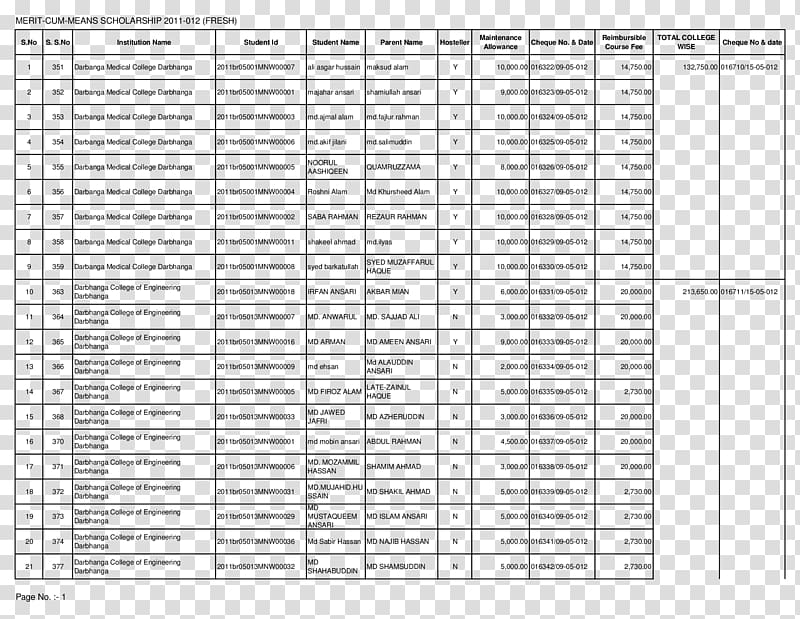 Free download | Mentenanță Room air distribution เทศบาลตำบลวังตะกู Audi ...