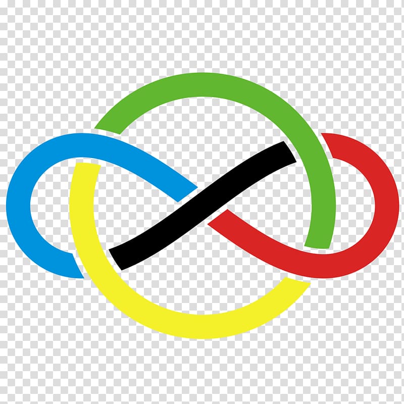 International Mathematical Olympiad International Science Olympiad International Mathematics 