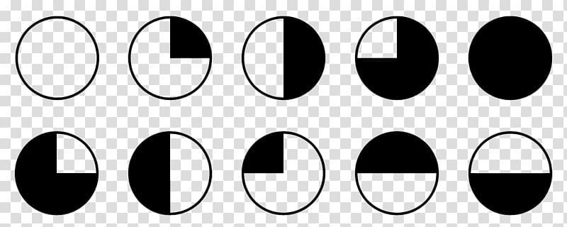 Harvey Balls Microsoft PowerPoint Presentation Diagram Ppt Chart Transparent Background PNG 