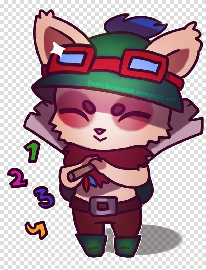 Drawing Chibi , Chibi transparent background PNG clipart | HiClipart