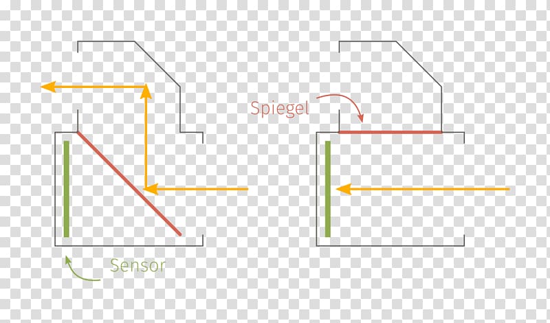 Line Angle Point, line transparent background PNG clipart | HiClipart