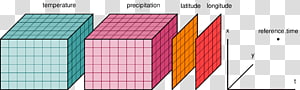Numpy transparent background PNG cliparts free download | HiClipart