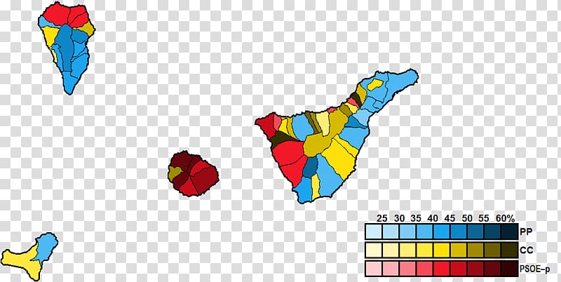 Font, design transparent background PNG clipart | HiClipart