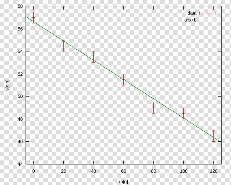Line Angle Document Point, line transparent background PNG clipart ...