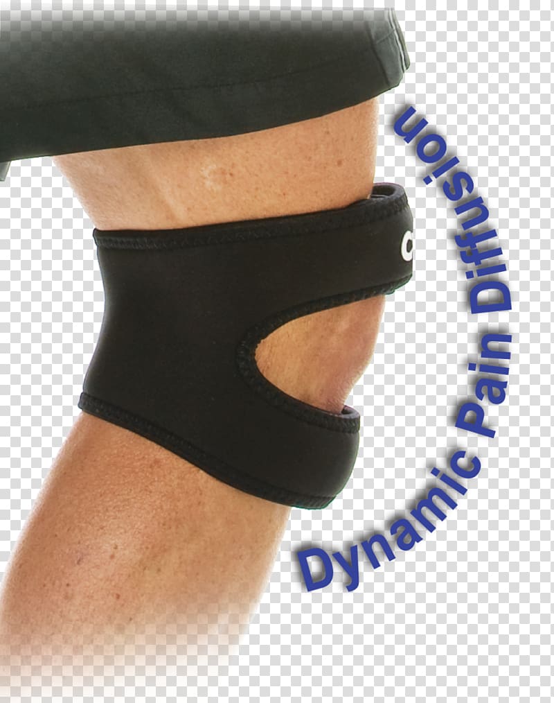 Knee pain Patellar tendinitis Patellar ligament, Knee Pain transparent ...