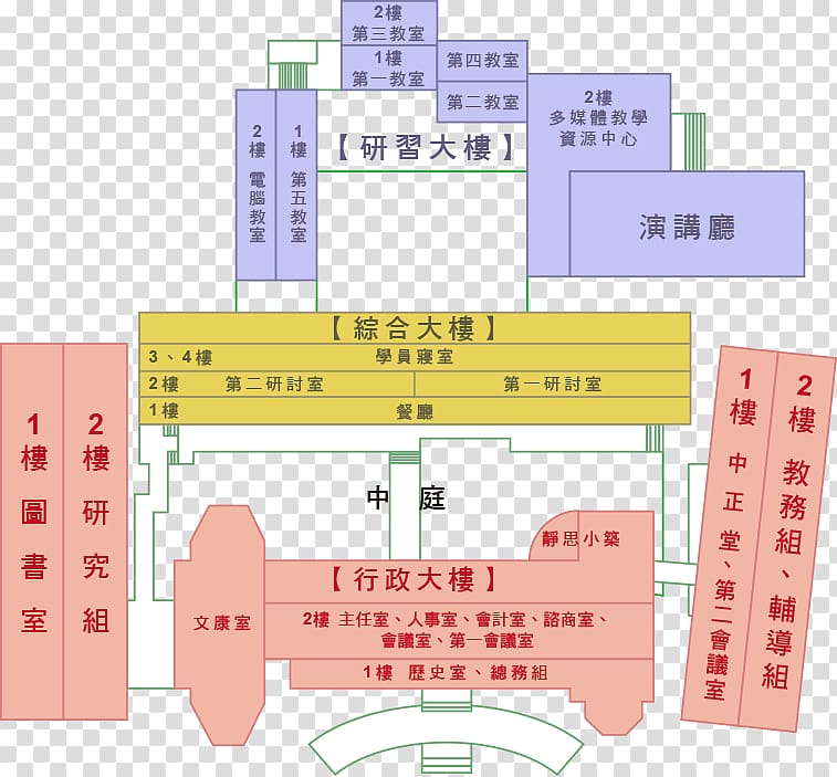 台北市教师研习中心 Shamao Shan Chung-Shan Building Qianshan Park, building map ...