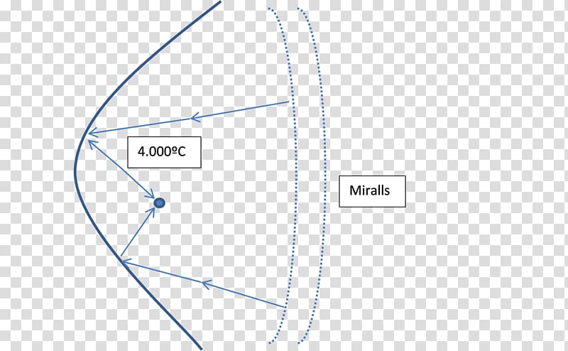 Line Angle Diagram, line transparent background PNG clipart | HiClipart