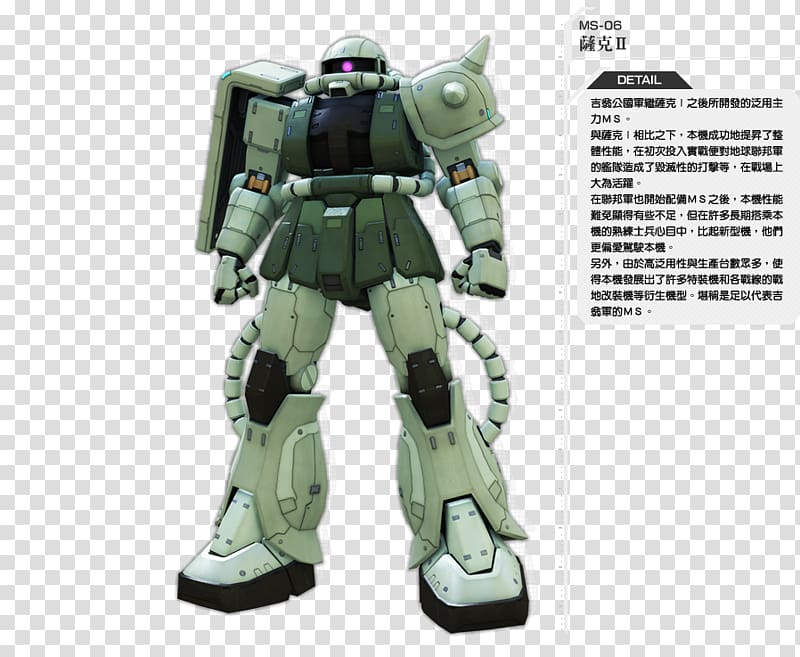 Mobile Suit Gundam: Zeonic Front Mobile Suit Gundam: Side Stories Char ...