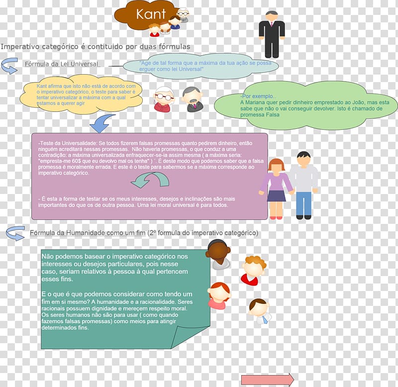 Font, design transparent background PNG clipart | HiClipart