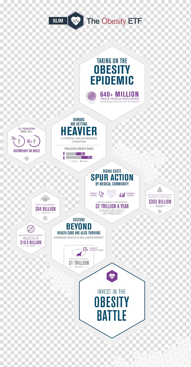 Logo Brand Product design, design transparent background PNG clipart ...