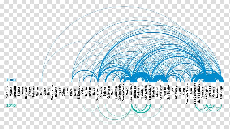 Brand Logo, design transparent background PNG clipart | HiClipart