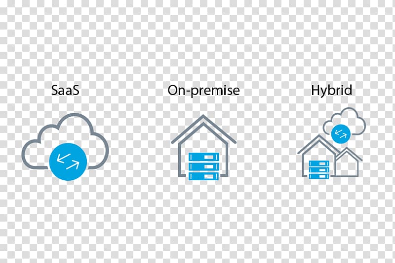 AppDynamics Computer Software Application performance management کارایی ...